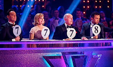 Strictly come dancing 2015 judges